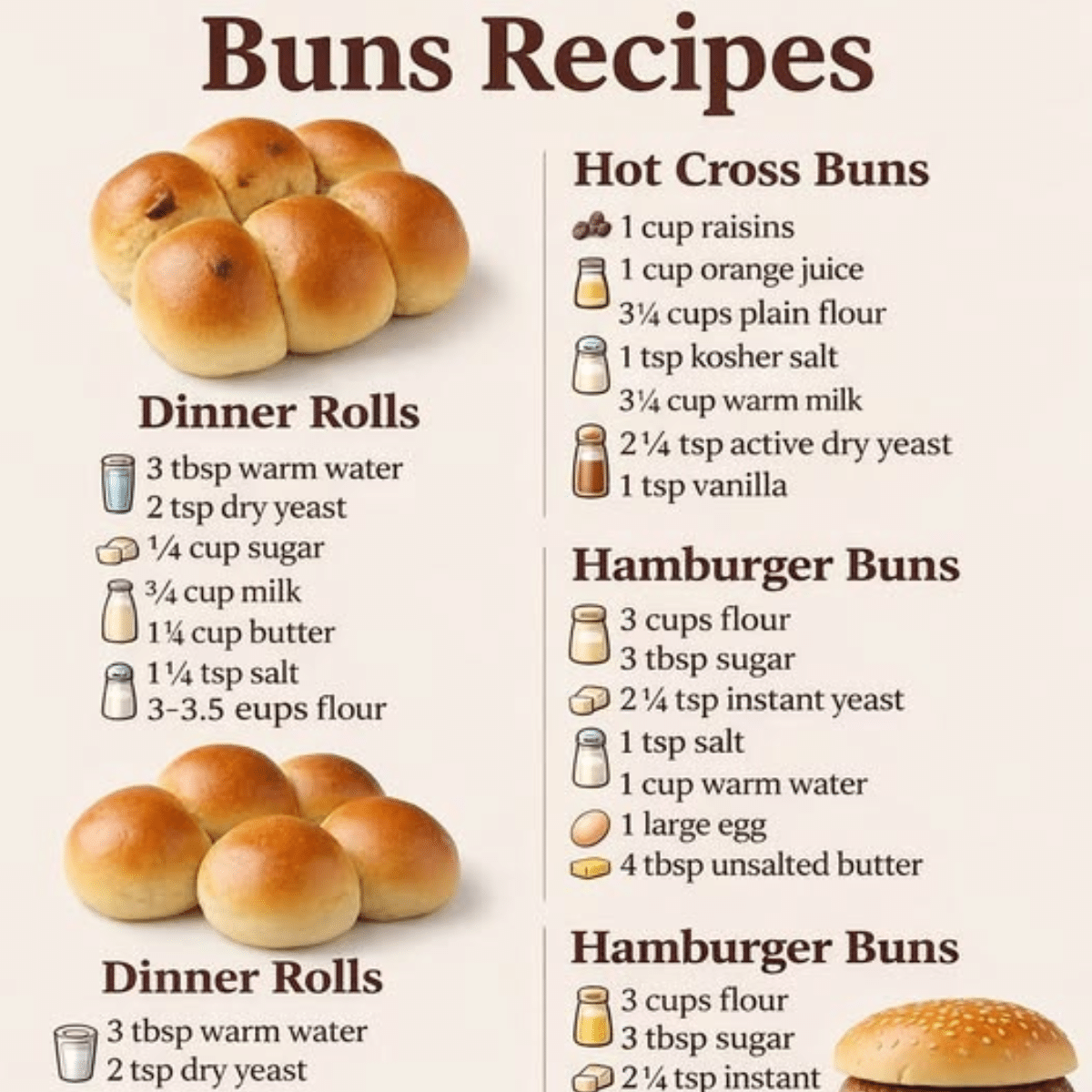 Homemade Bread Rolls and Buns Guide Dinner Rolls Hot Cross Buns ...